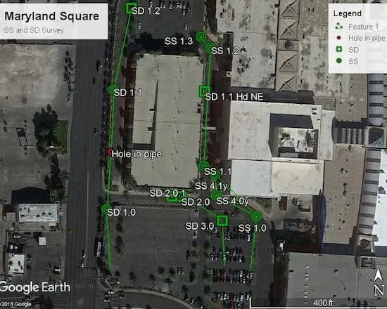 GPRS Video Pipe Inspection Services