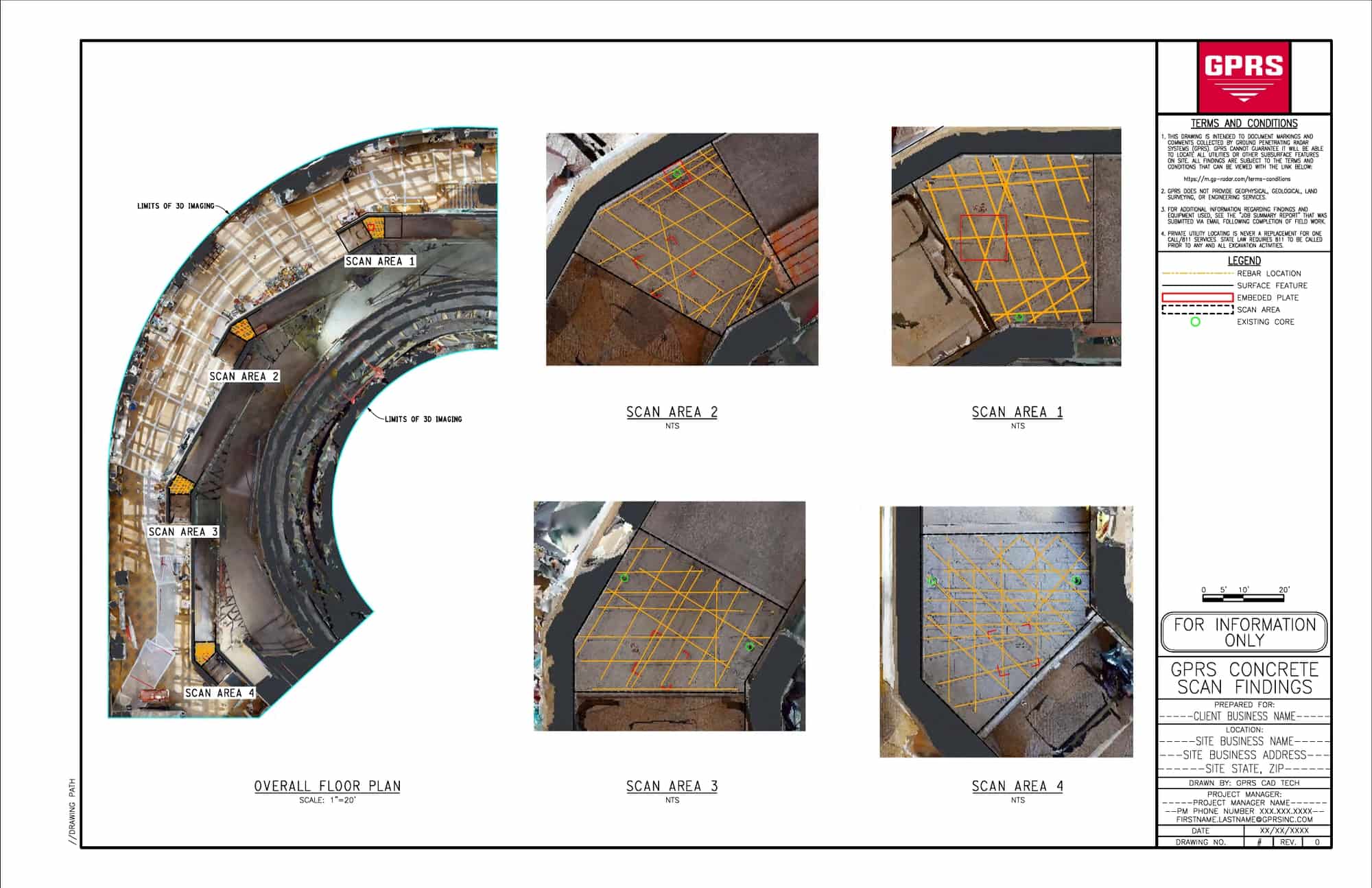 Mapping & Models Examples