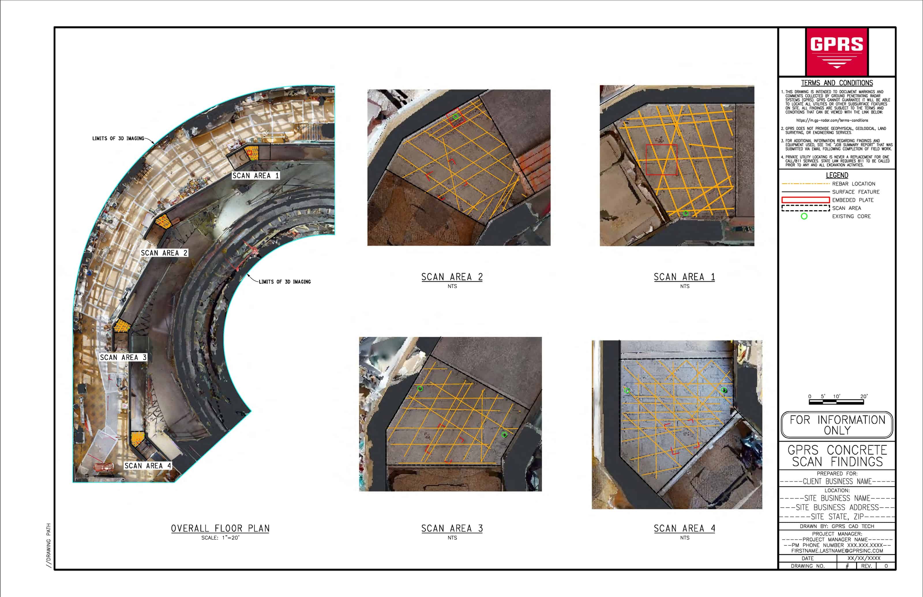 Mapping & Models Examples