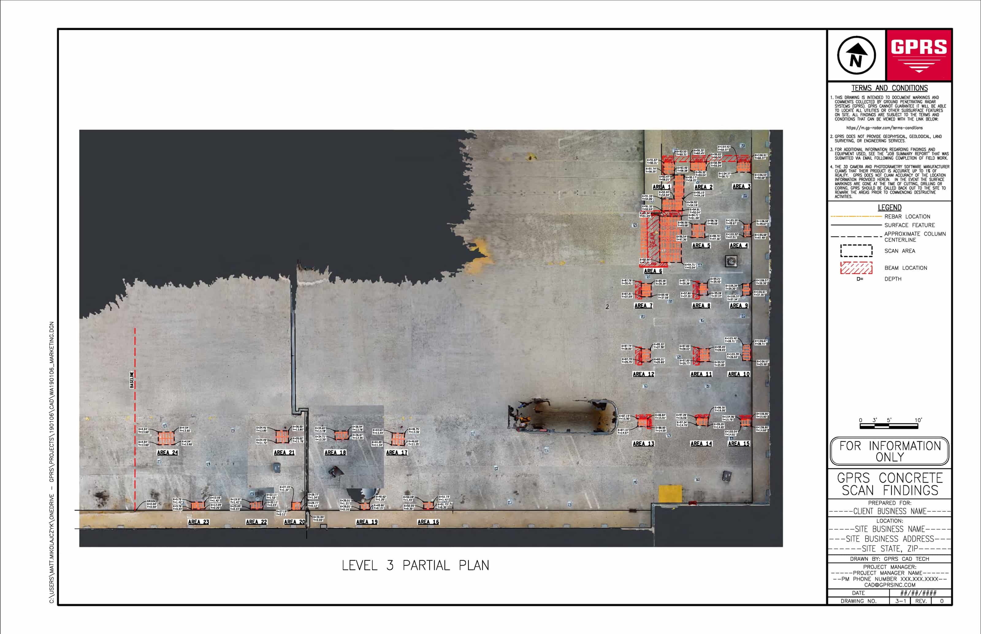 Mapping & Models Examples