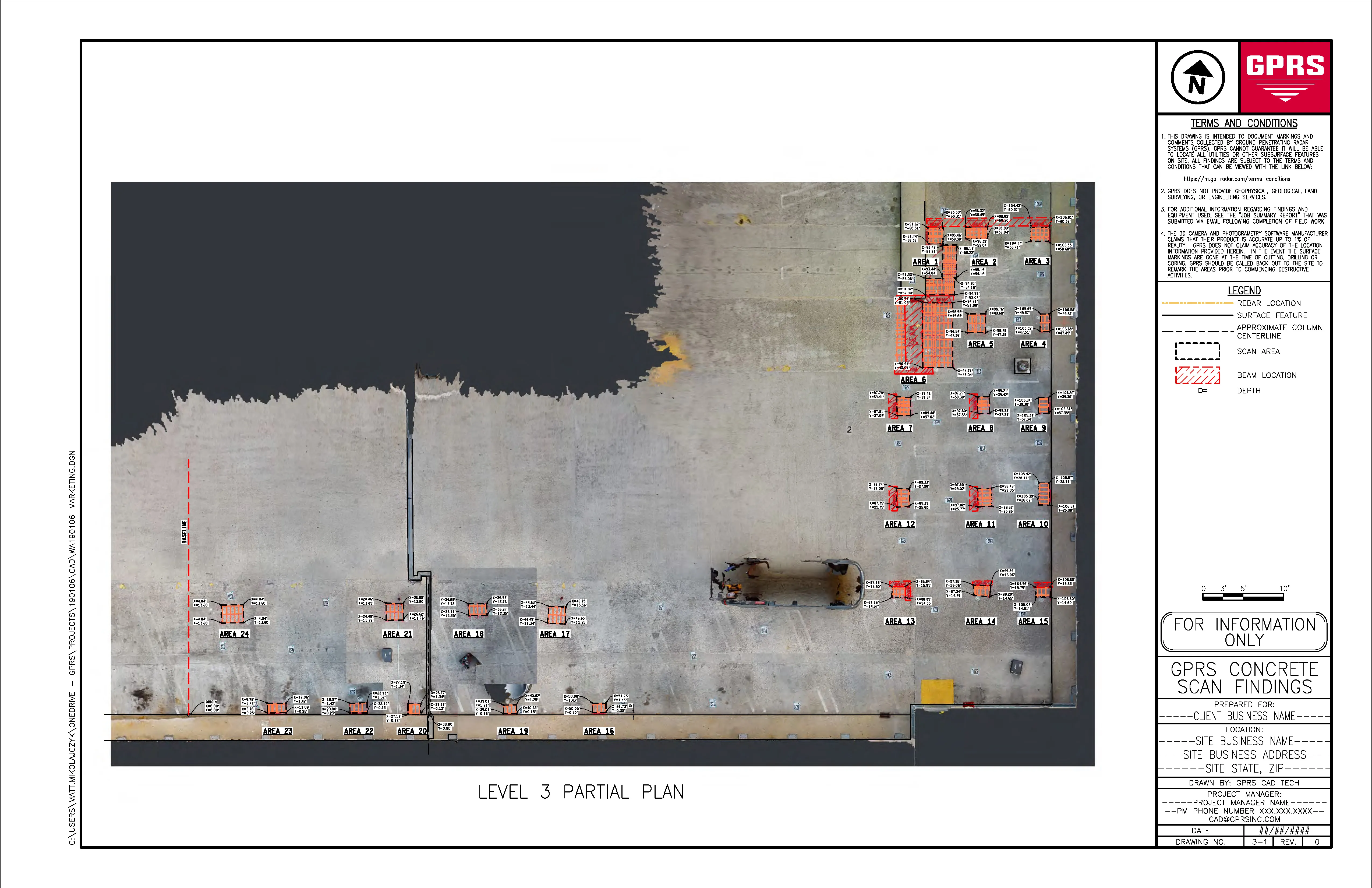 Mapping & Models Examples