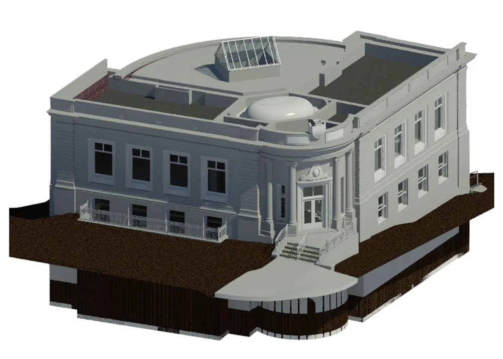 Mapping & Models Examples