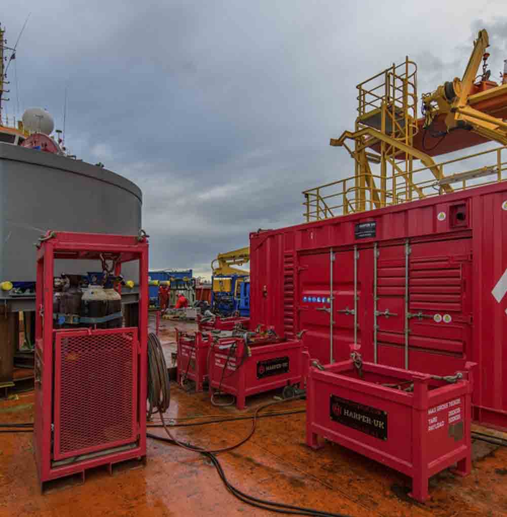 Harper UK | Equipment for Equipment for Sale