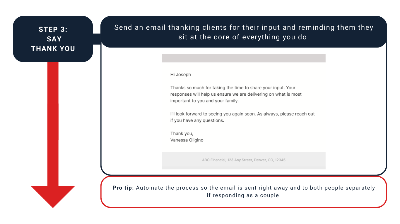 Four Steps to Capture Meaningful Testimonials | Absolute Engagement Blog