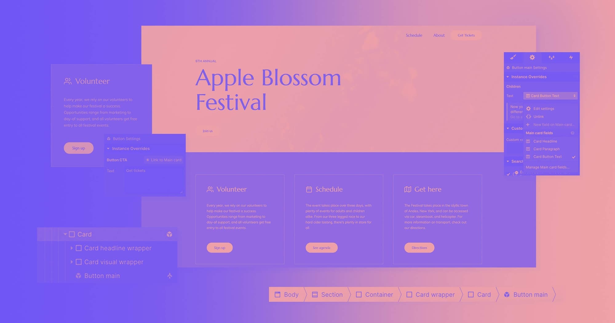 Nested symbols: Evolving reusability and maintainability in Webflow ...