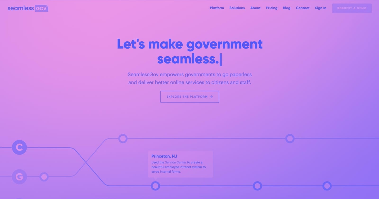 23 best small business website examples and designs | Webflow Blog