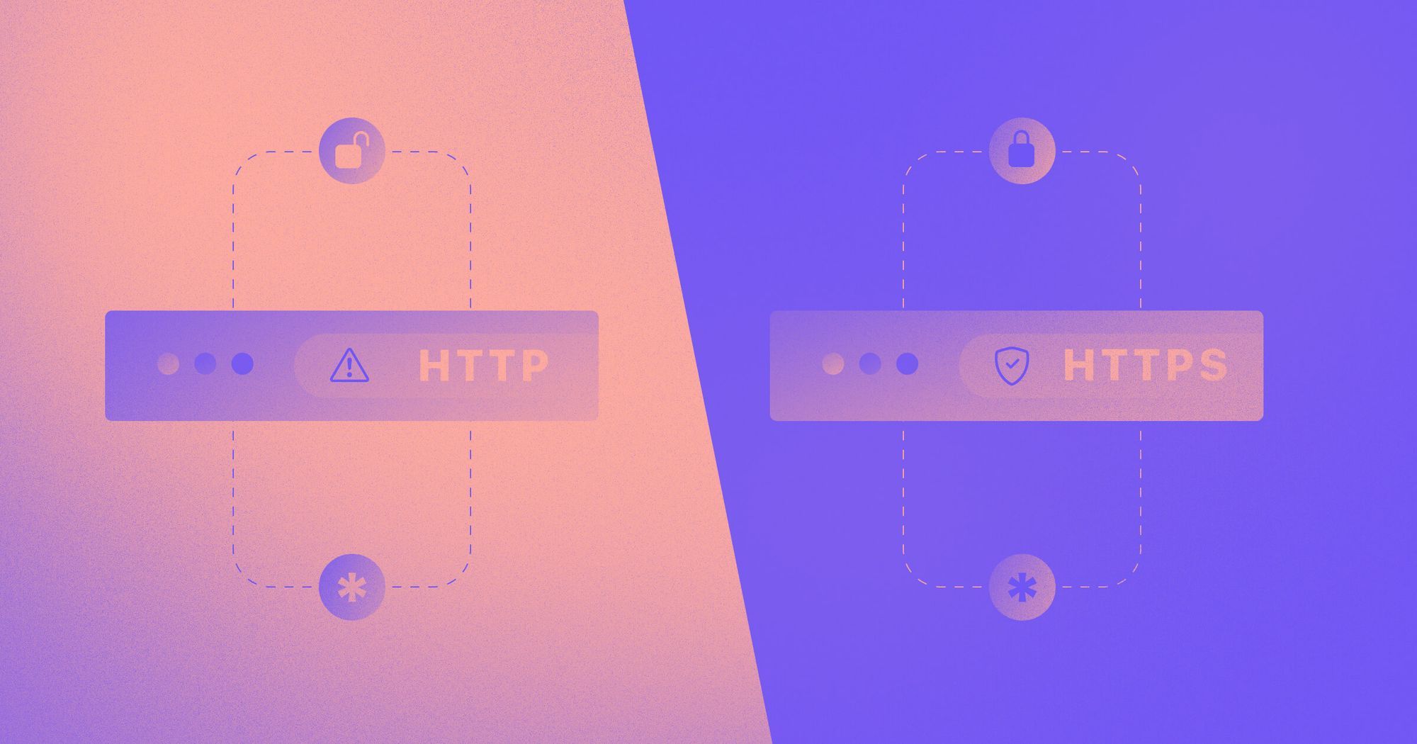 What to look for in a web hosting service | Webflow Blog