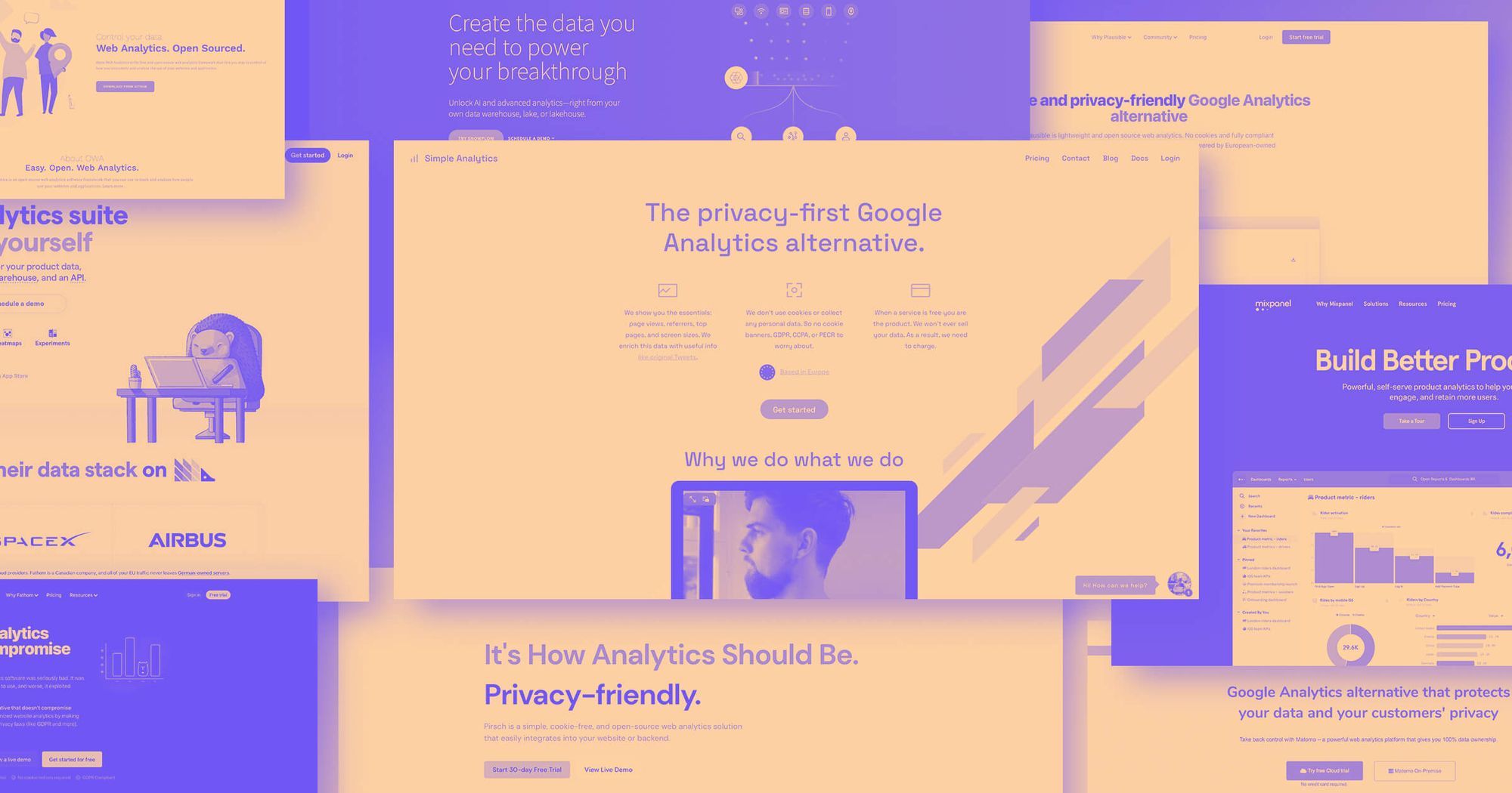 How to add Google Analytics to a website | Webflow Blog