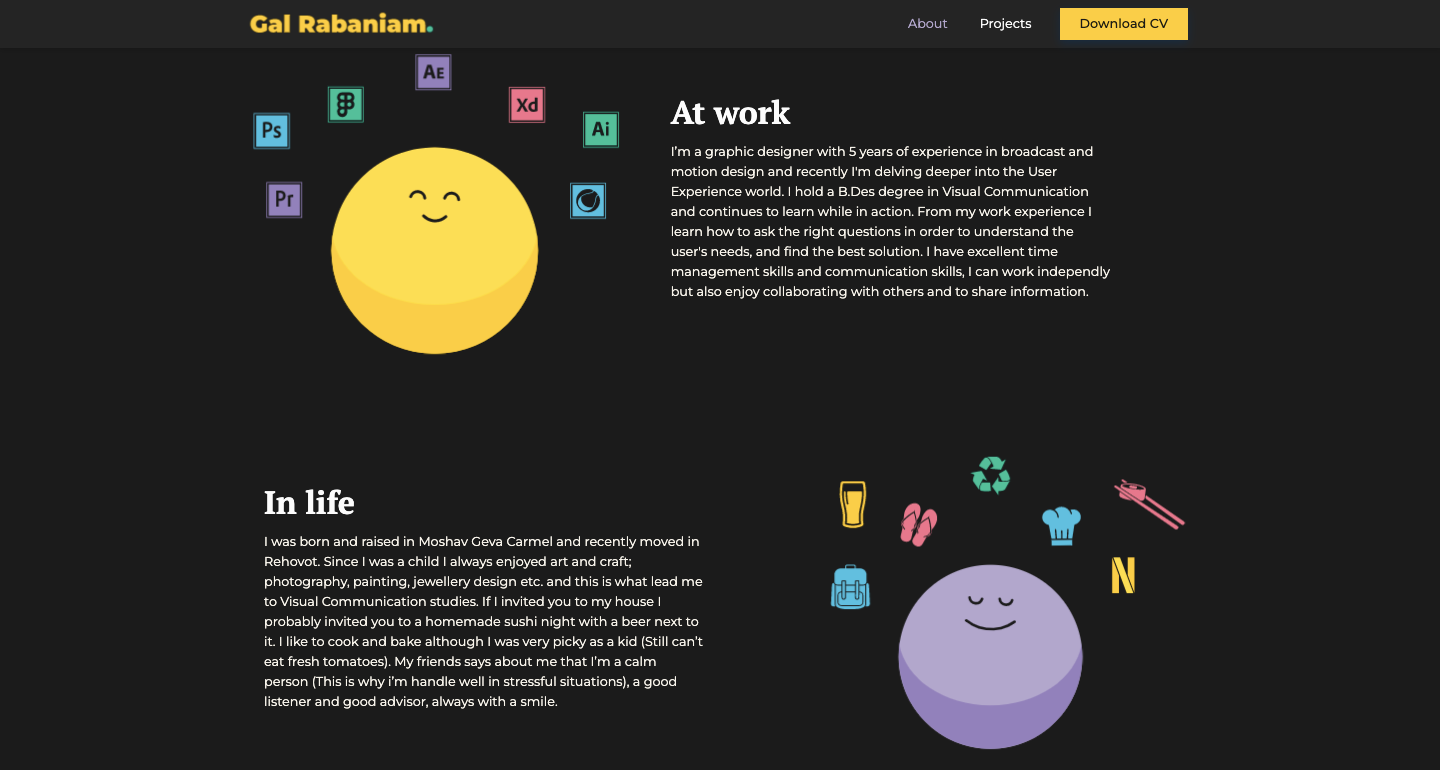20 unique personal website examples to use in 2022 | Webflow Blog