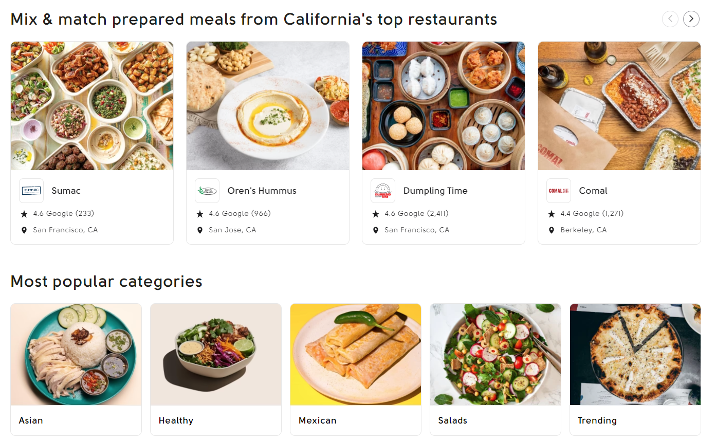Everything you need to know about product listing pages with 6 ...