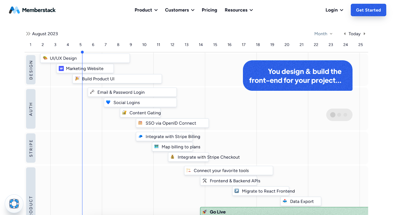 36 effective SaaS website examples in 2024 | Webflow Blog