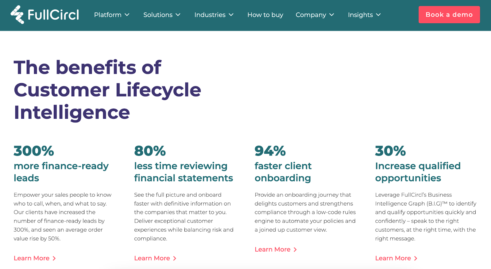 36 effective SaaS website examples in 2024 | Webflow Blog