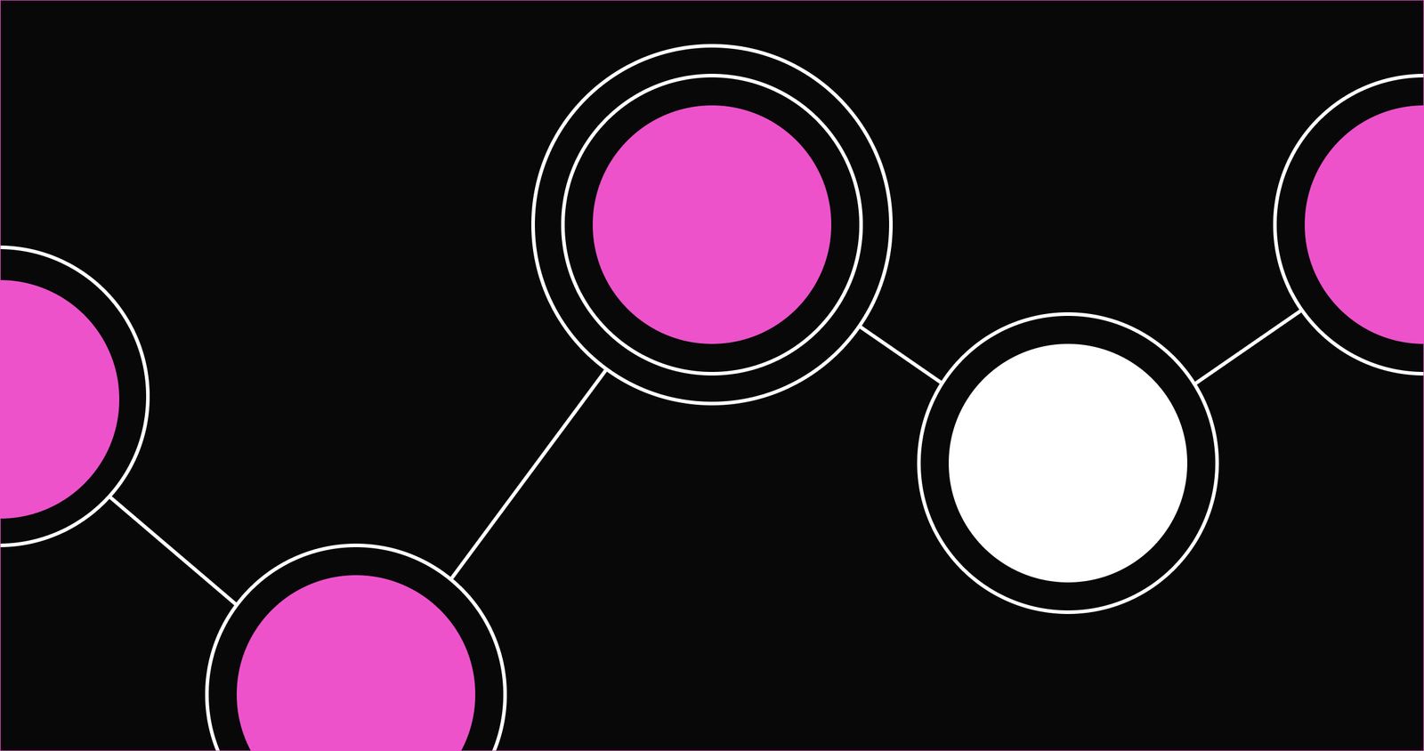 Test marketing explained: How it can help your business | Webflow Blog