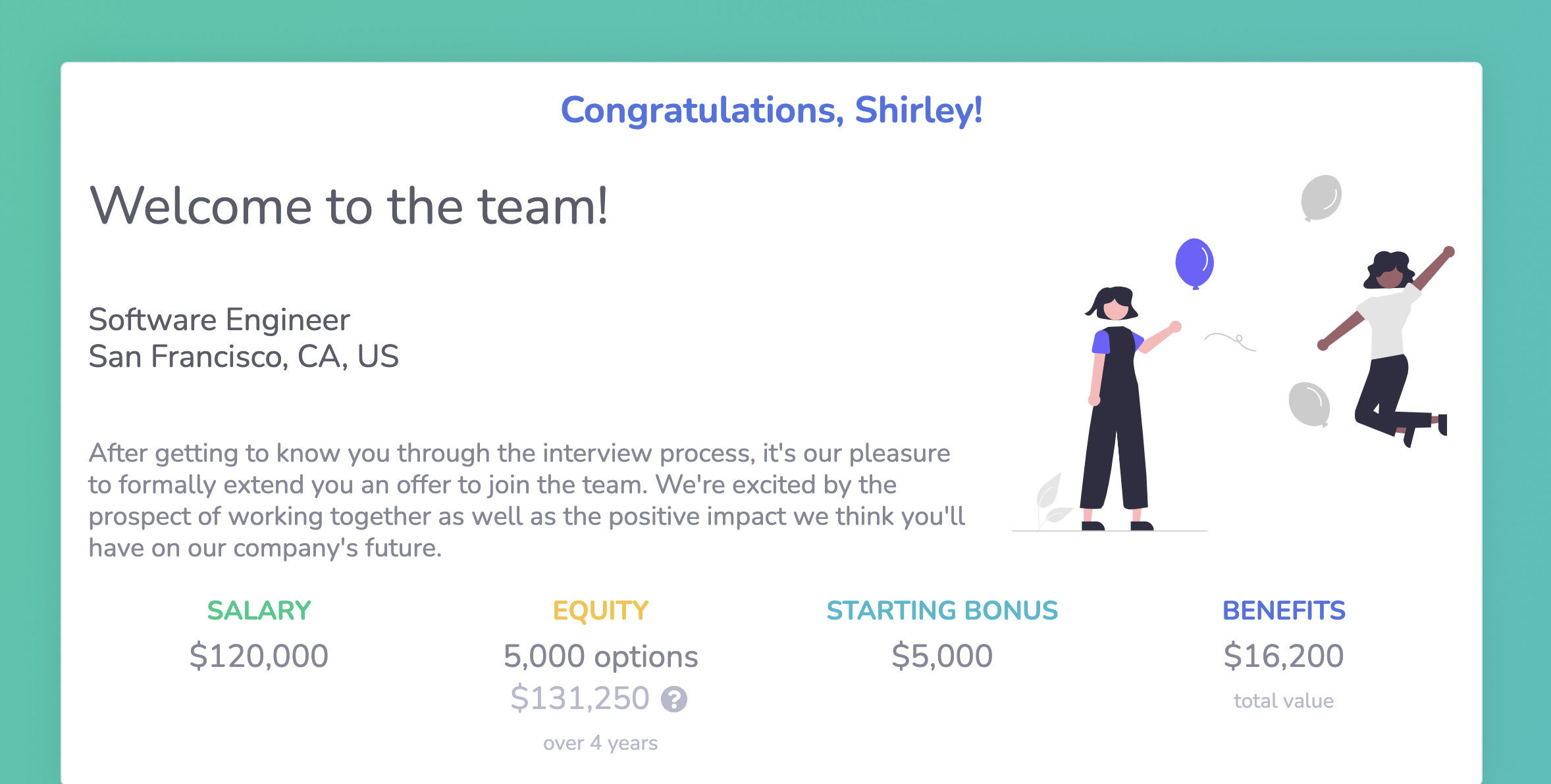 Elevate Your Engagement with Dynamic Interactive Offer Letters