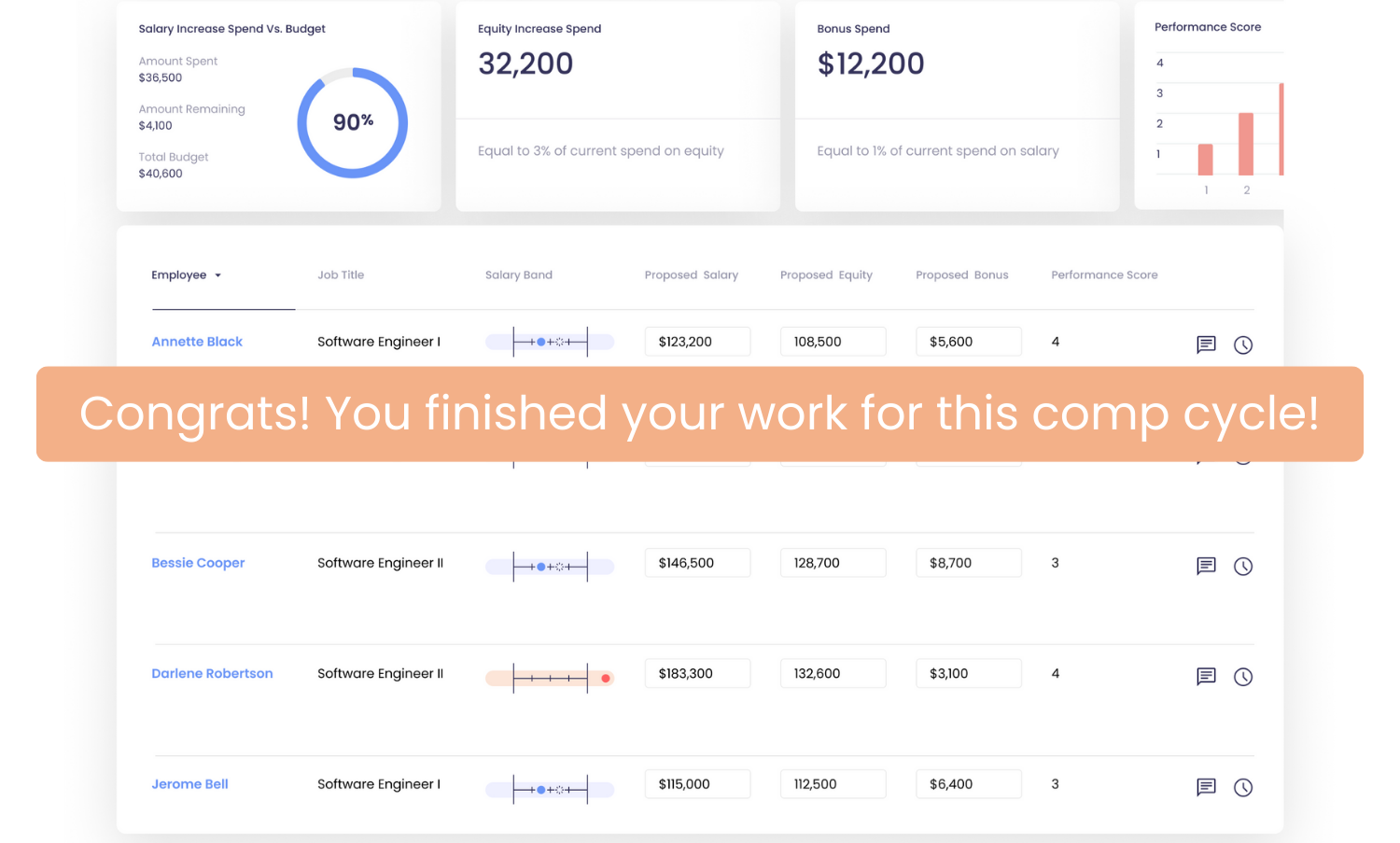 Flexible, Configurable Compensation Planning Software - Aeqium