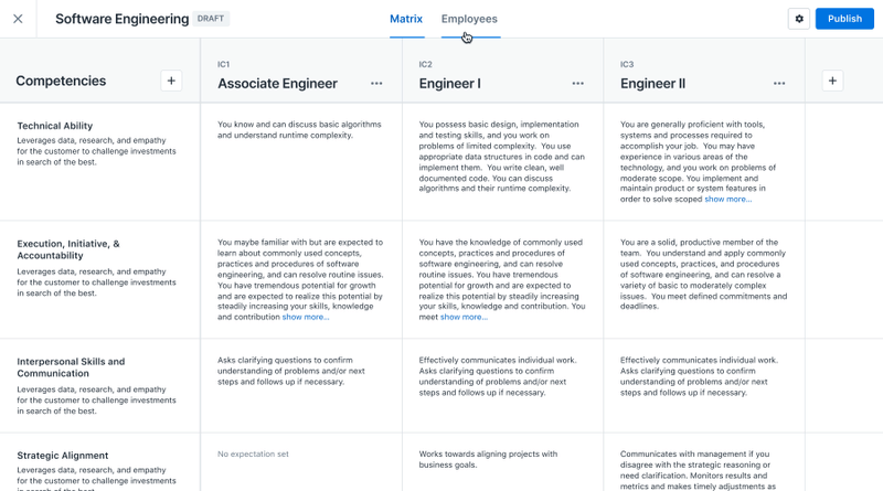 People Success Platform | Performance and Engagement Software | Lattice