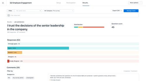 People Success Platform | Performance and Engagement Software | Lattice
