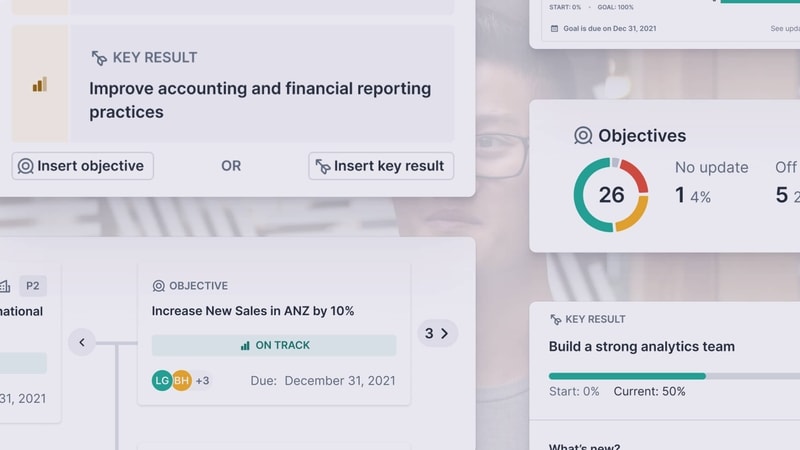 Employee Goals Software | Lattice