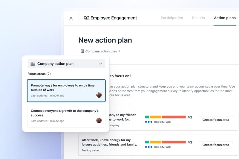 HR Software Analytics | Lattice