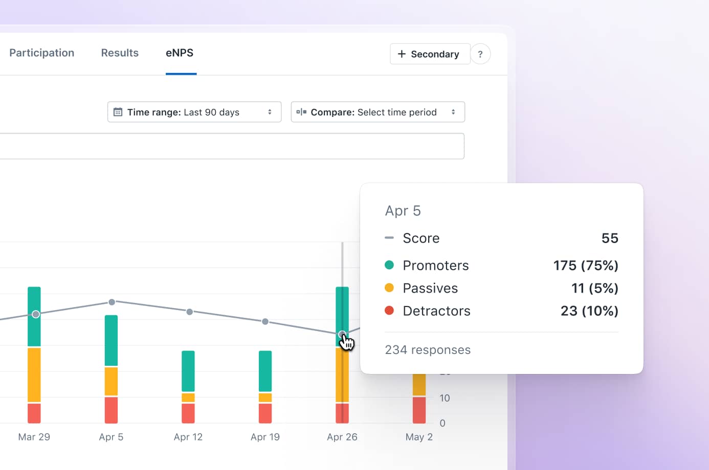 eNPS Surveys | Lattice