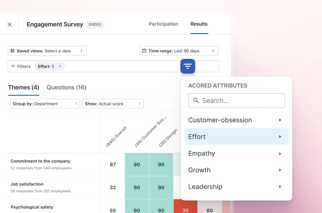 eNPS Surveys | Lattice