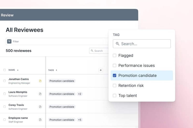 Employee Review Software | Lattice