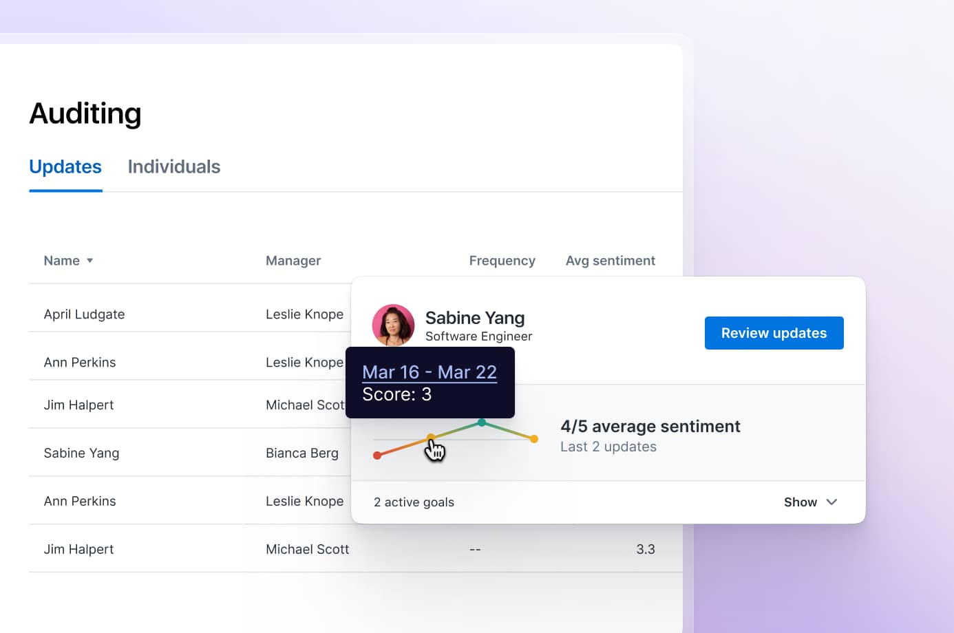 Employee Updates | Lattice