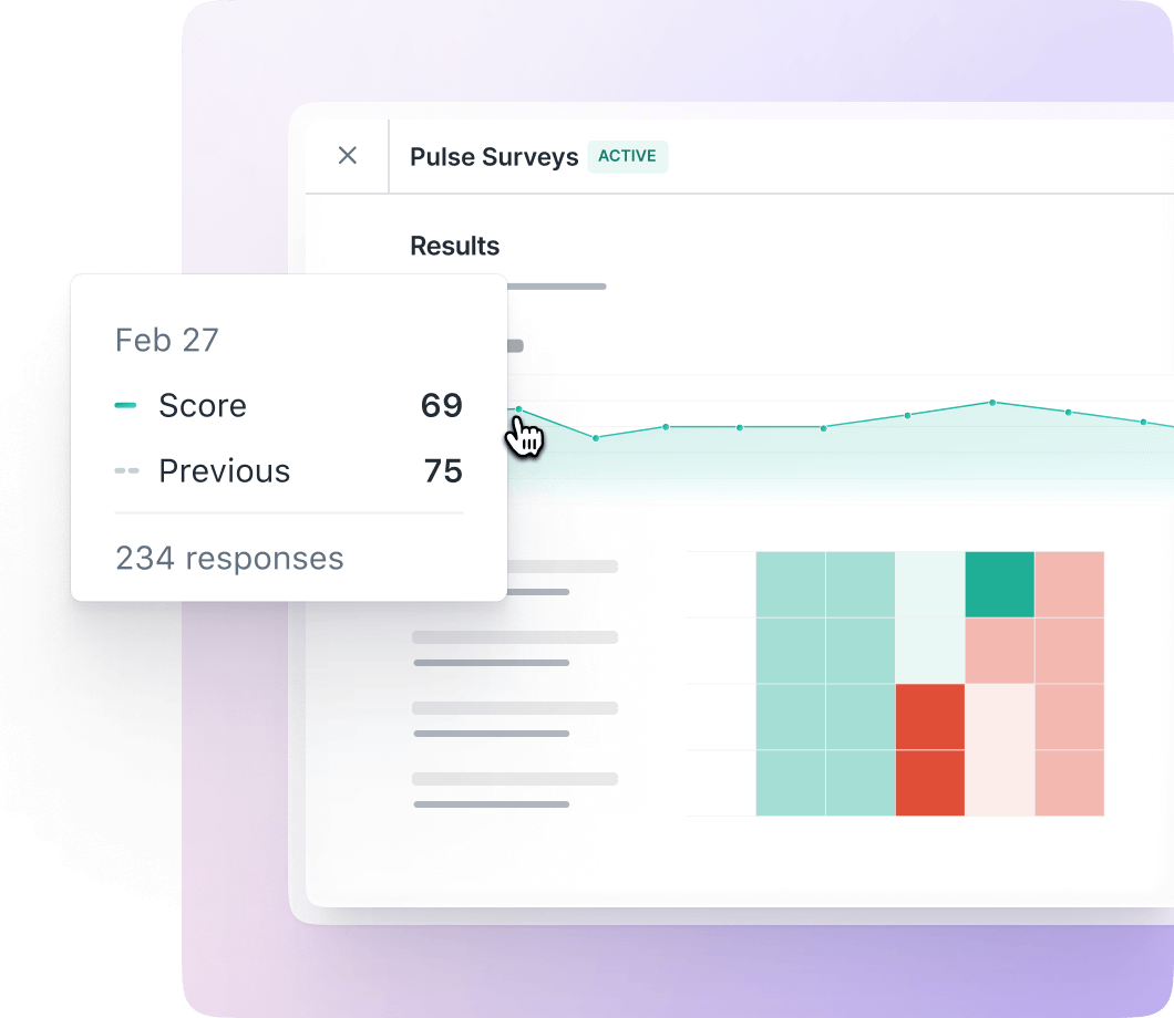HR Software Analytics | Lattice