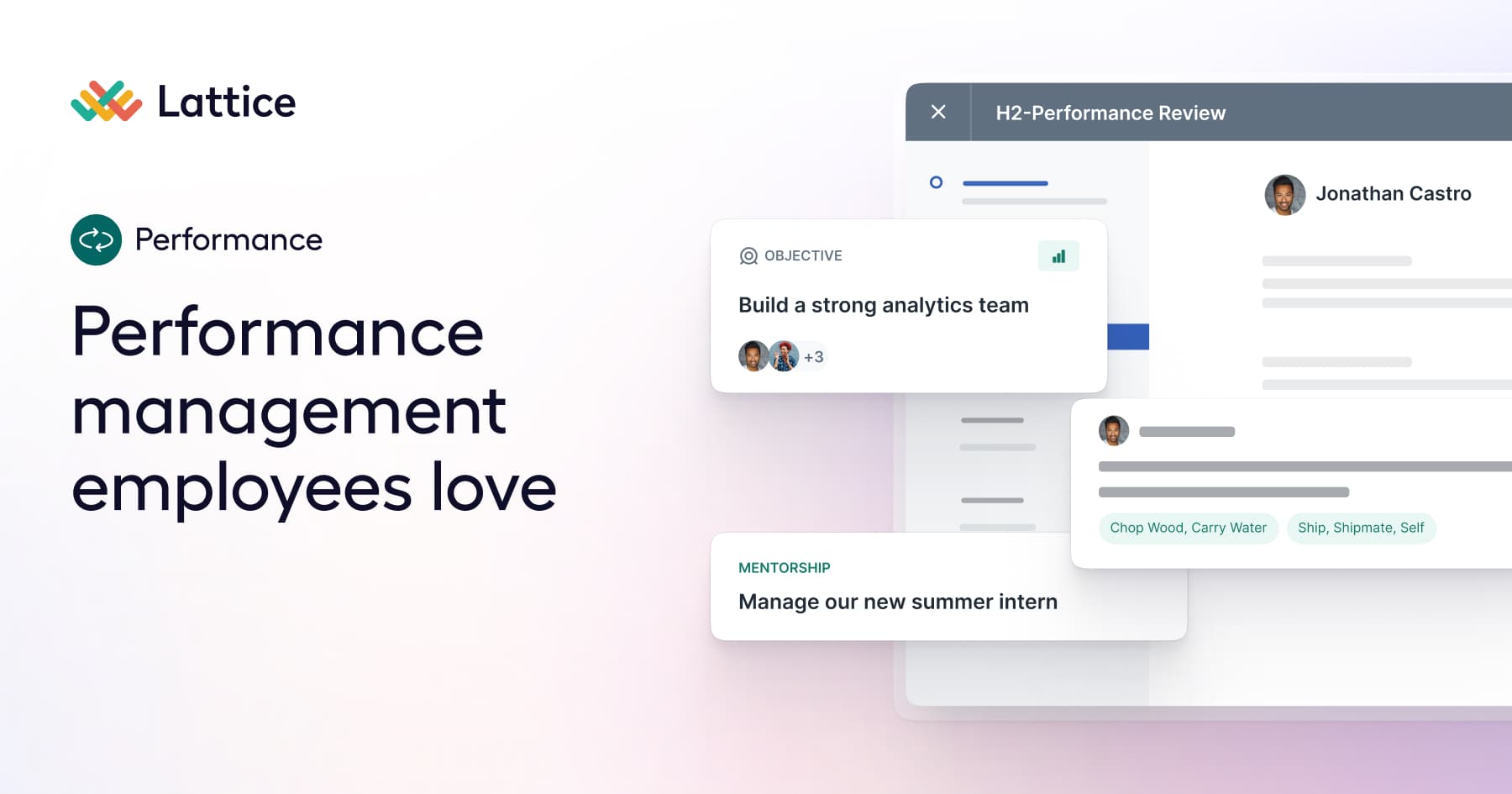 Performance Management Software | Lattice