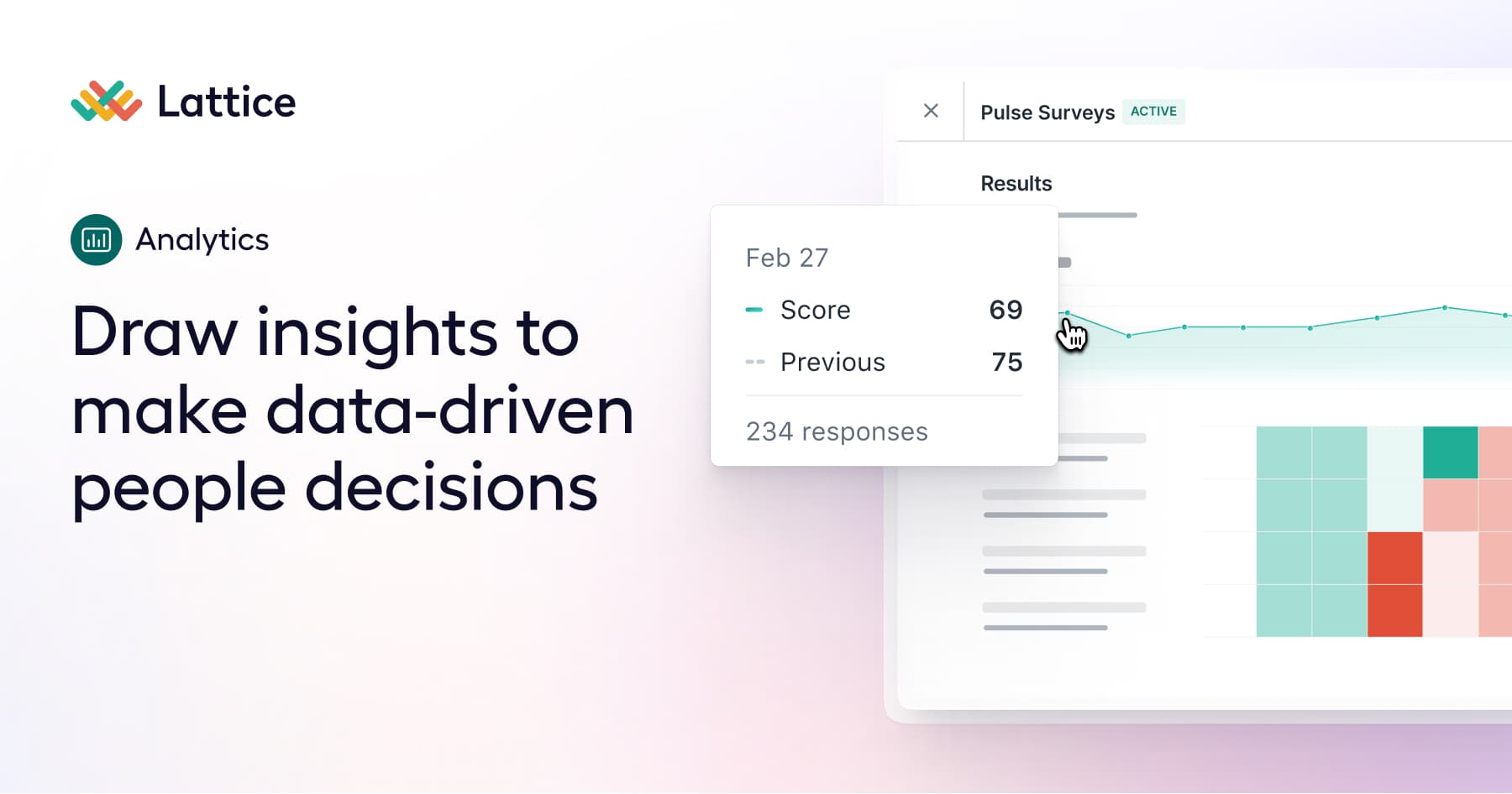 HR Software Analytics | Lattice