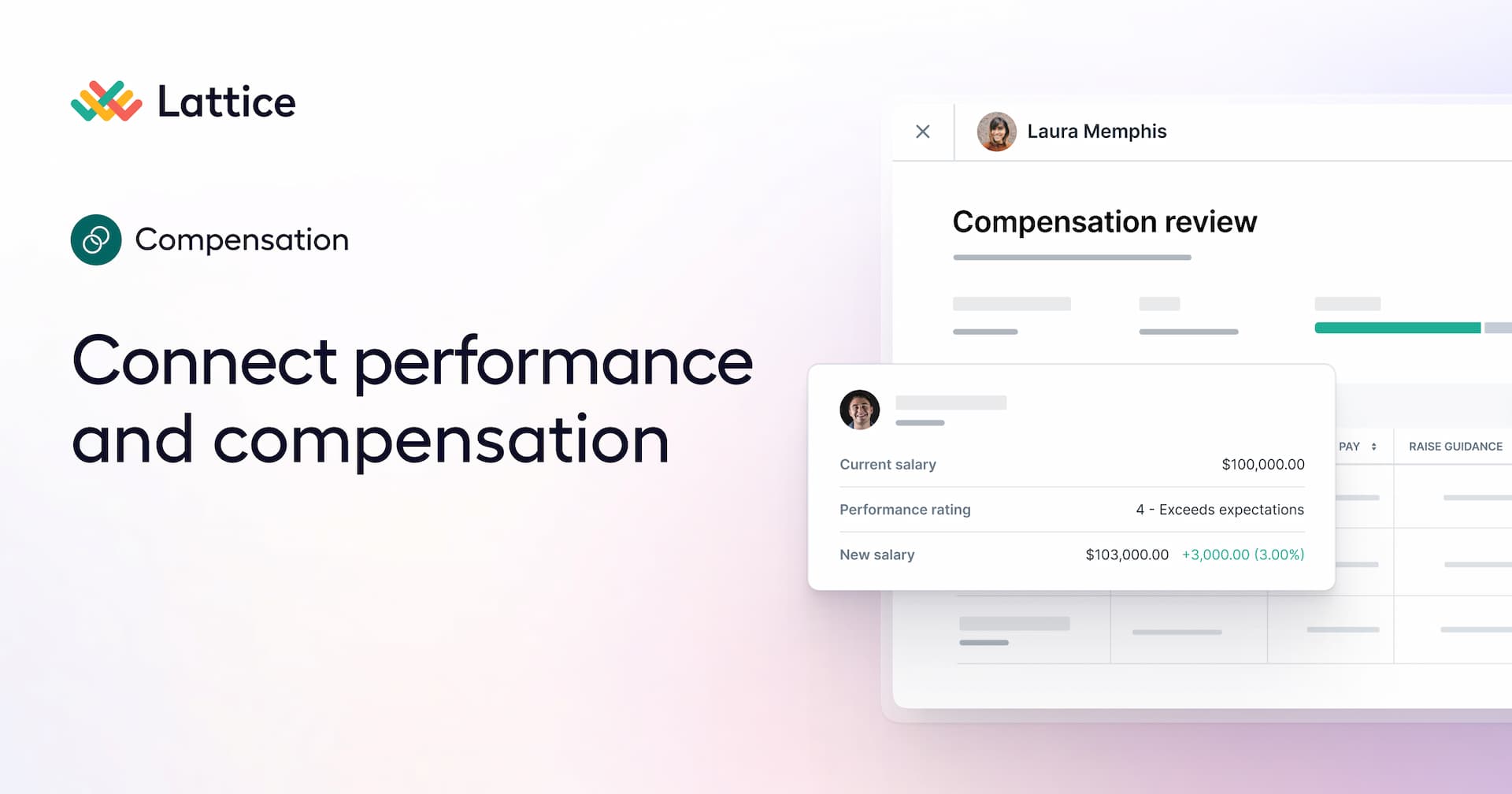 Compensation Management Software | Lattice