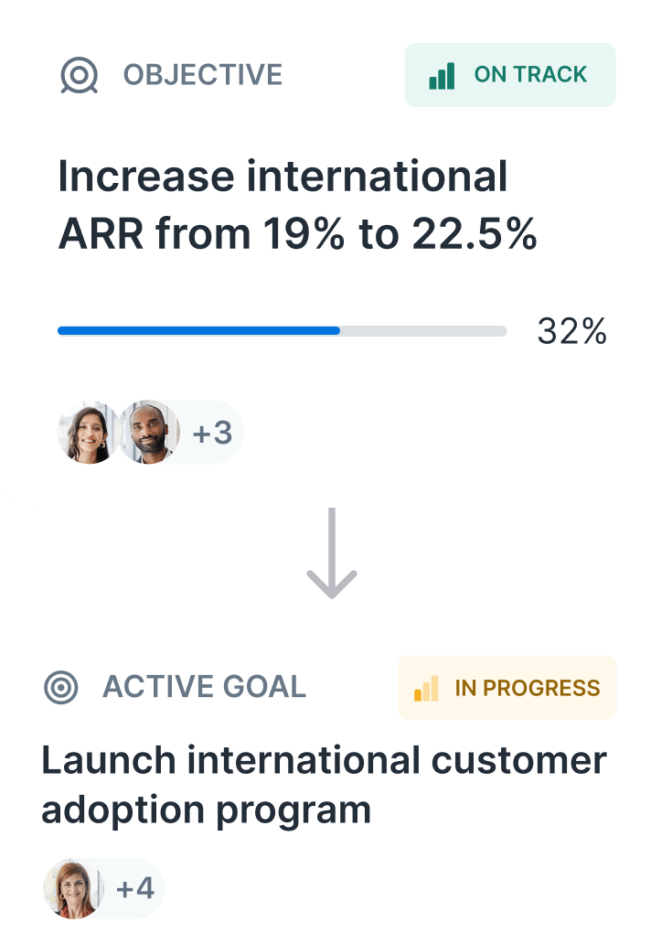 HR Software for Chief Executive Officers | Lattice