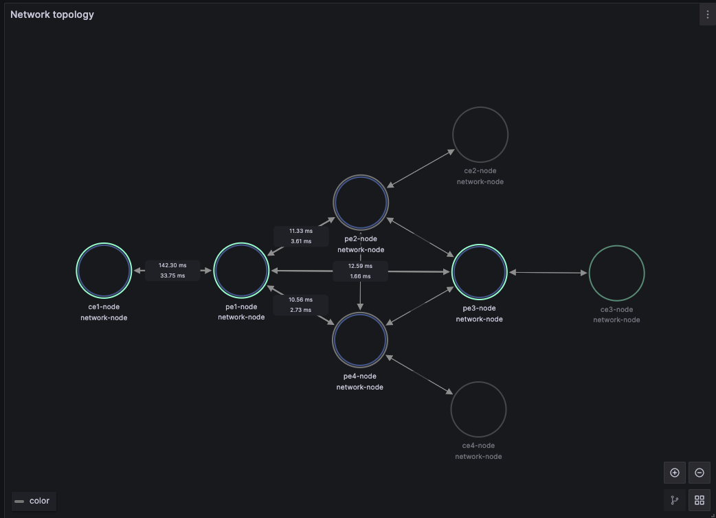 Combining Observability and Generative AI for a Streamlined Service Monitoring Experience ...