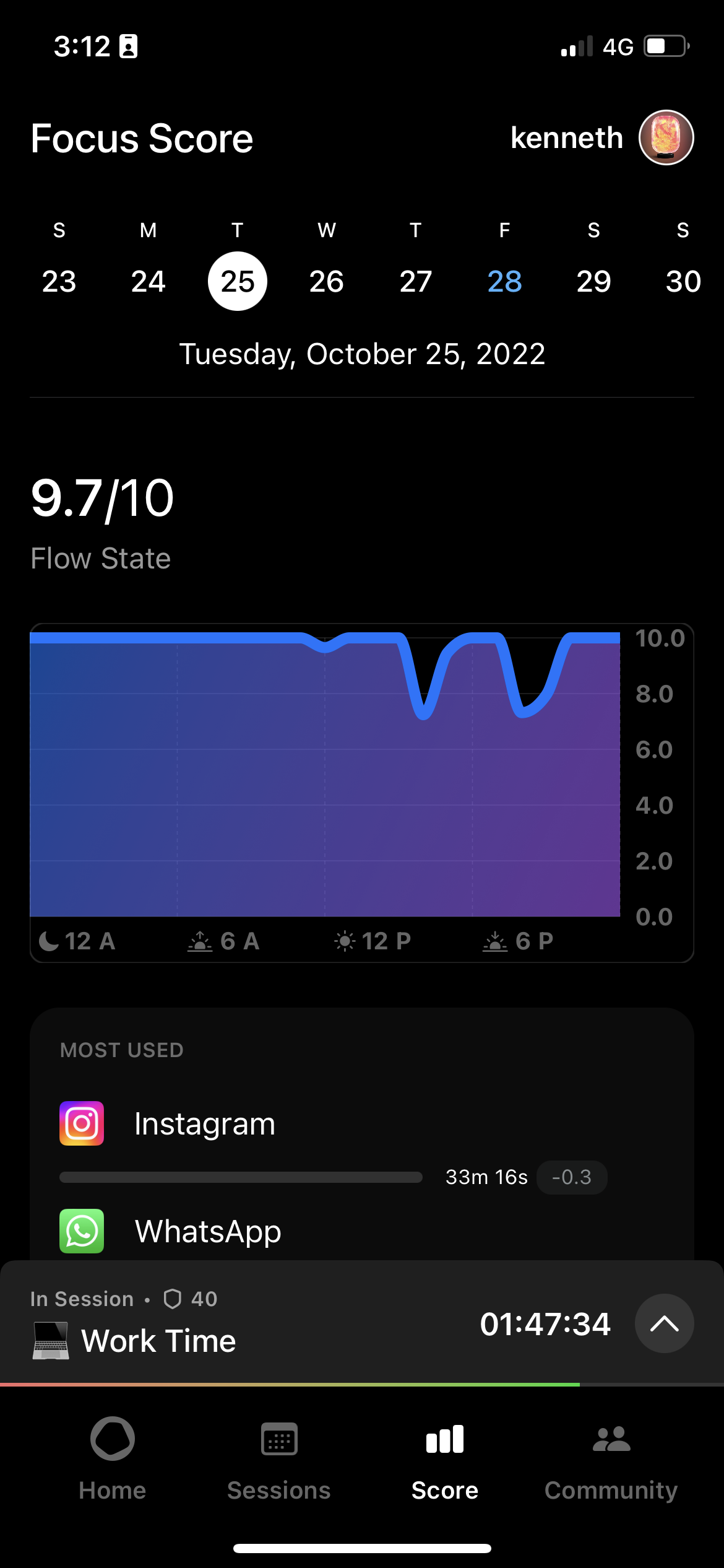 How I manage my screen time and organize my days with Opal | Opal
