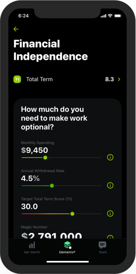 Our Approach | Pandowealth