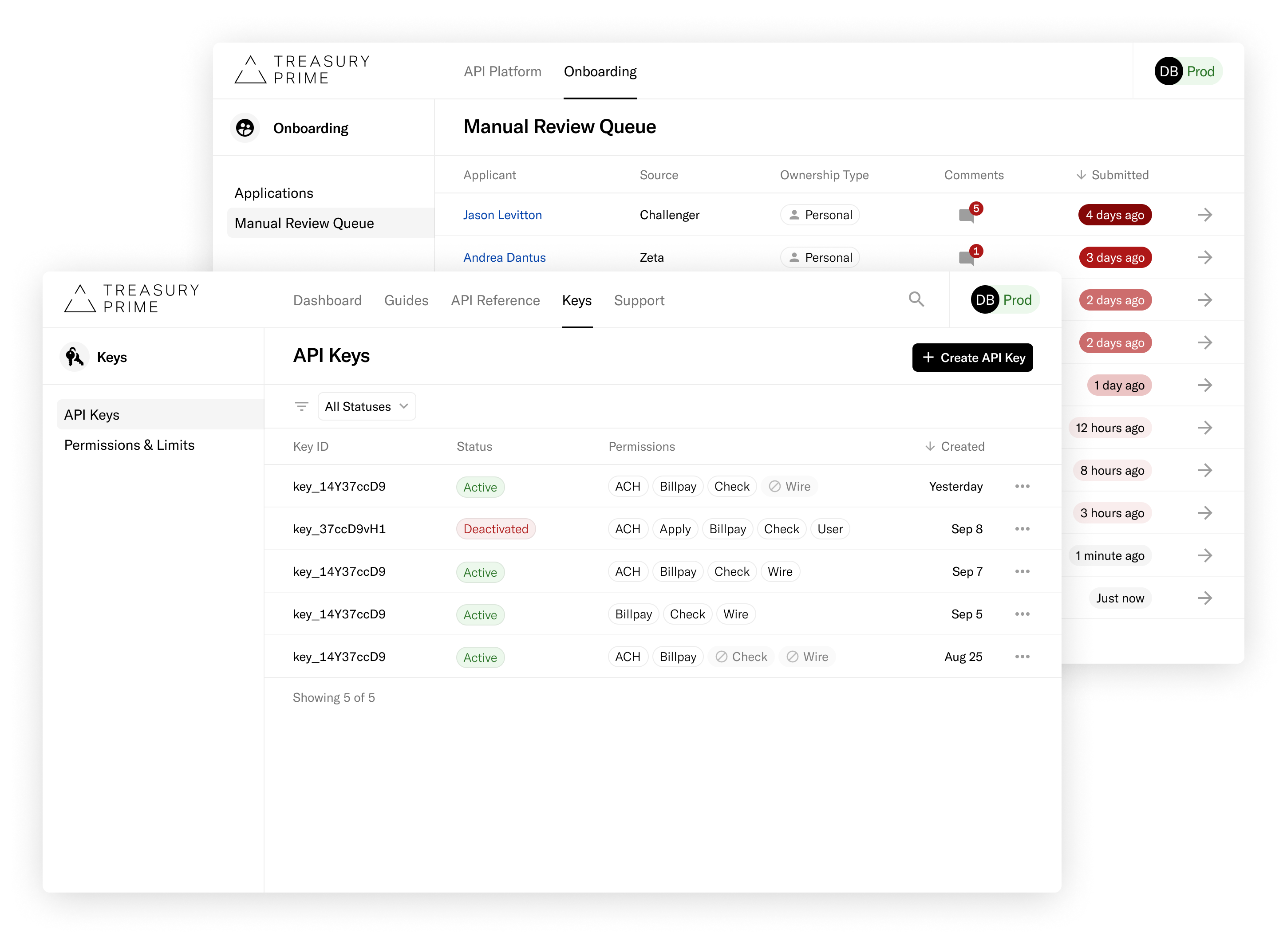 Financial Services Tools For Fintechs and Banks | BAAS