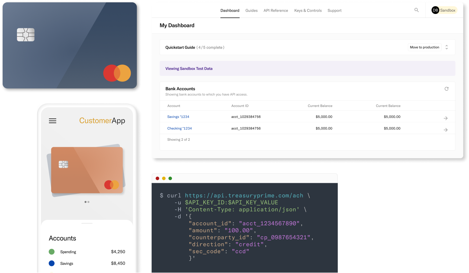 Treasury Prime | Connecting Fintechs & Banks | Financial Services
