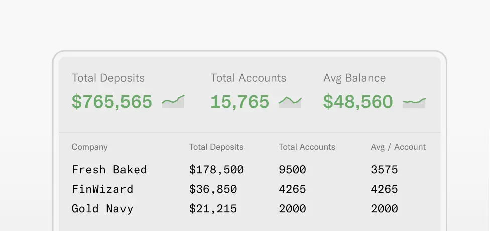 Connecting Fintechs & Banks | Financial Services | Treasury Prime