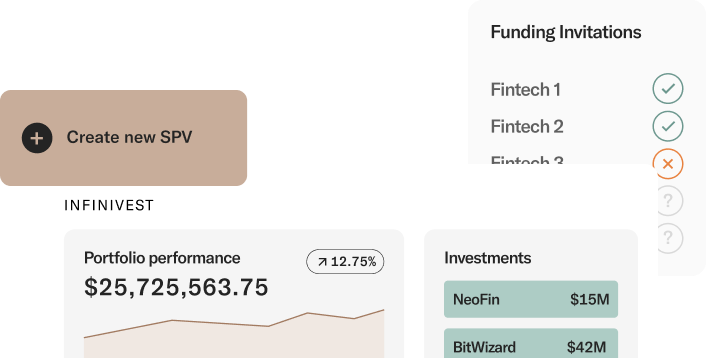 Treasury Prime | Investment Platform