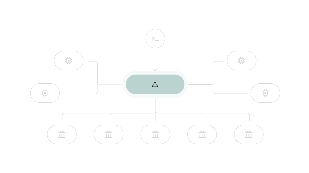 Treasury Prime | Our Platform