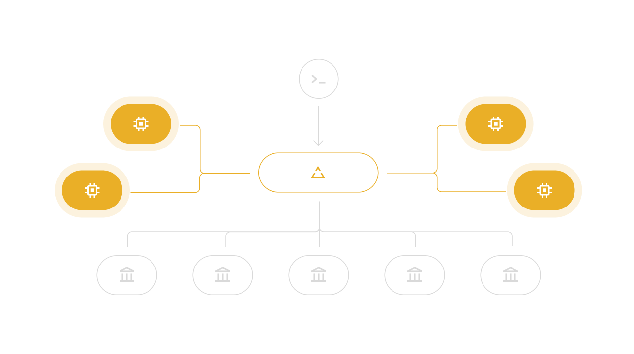 Treasury Prime | Our Platform