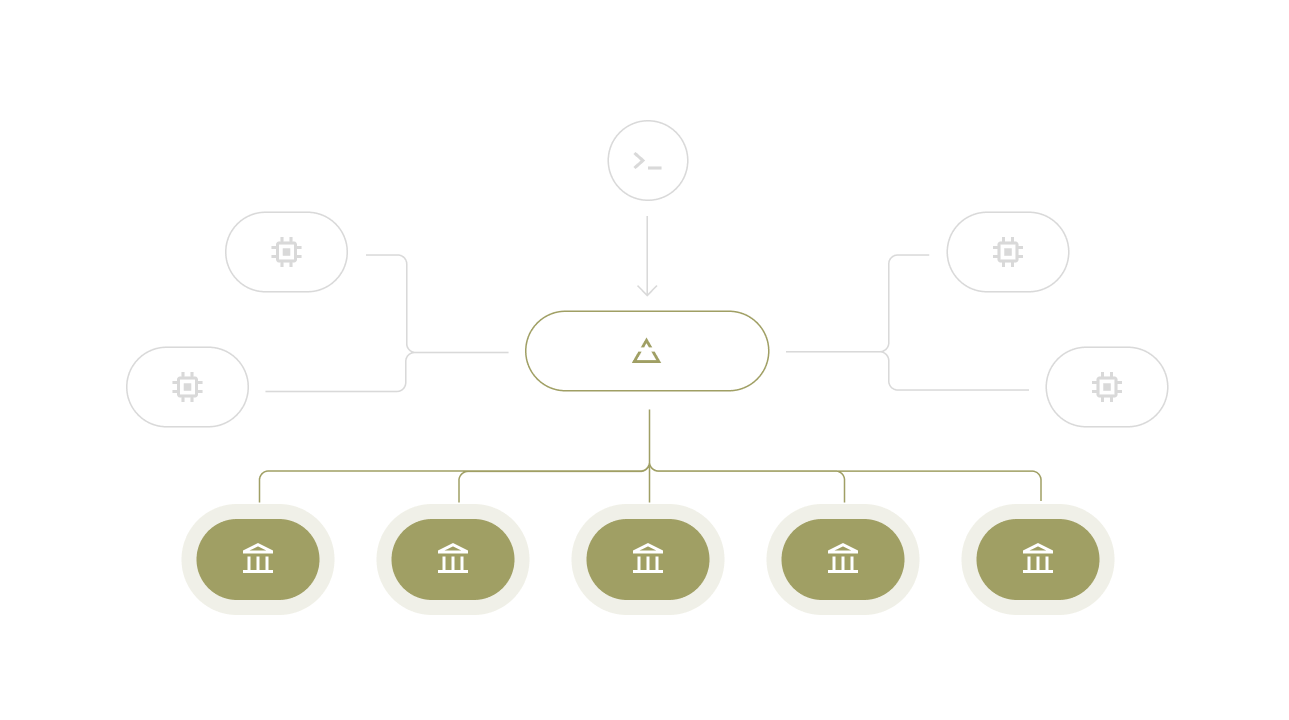 Treasury Prime | Our Platform