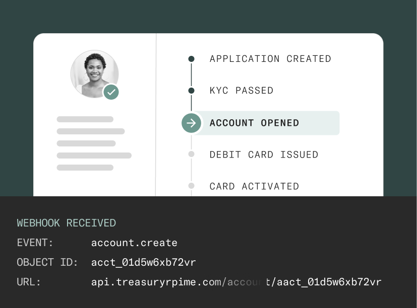 Treasury Prime | The Bank Direct Embedded Banking Platform