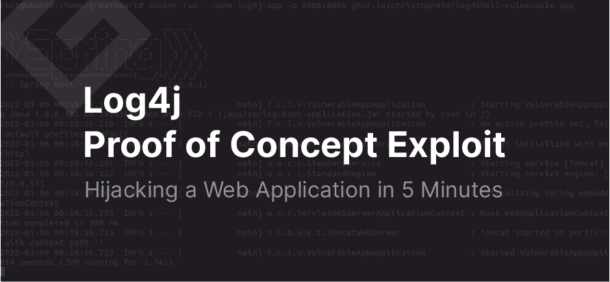 Log4j Proof of Concept Exploit