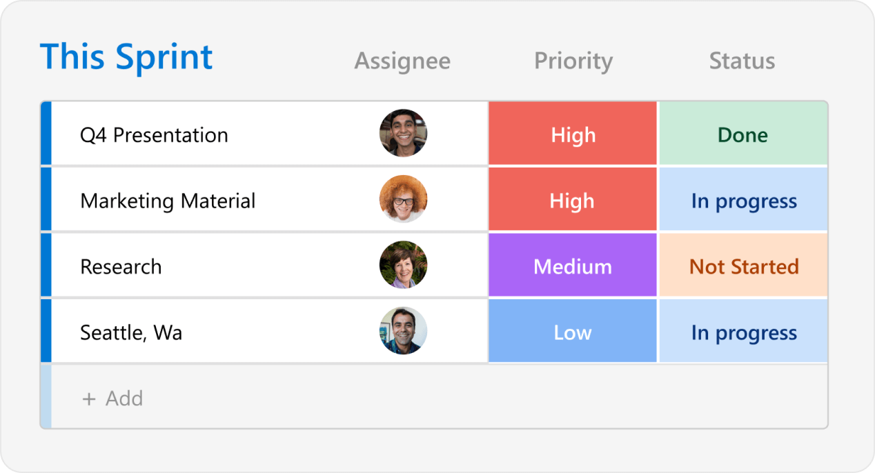 Microsoft Teams UI Kit