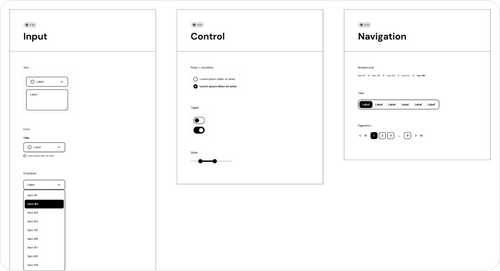 Figma Free Wireframe Kit