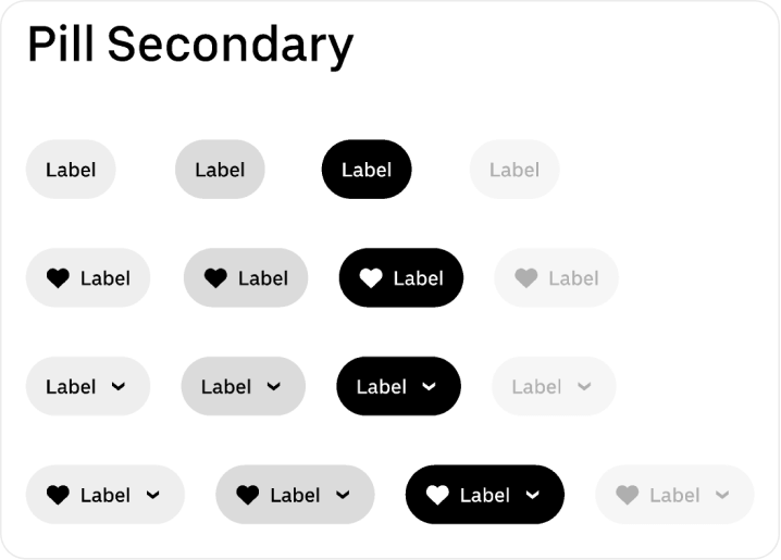 Uber Design System Figma