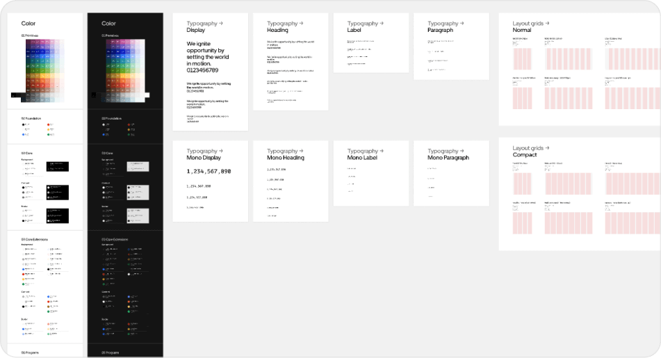 Uber Design System Figma