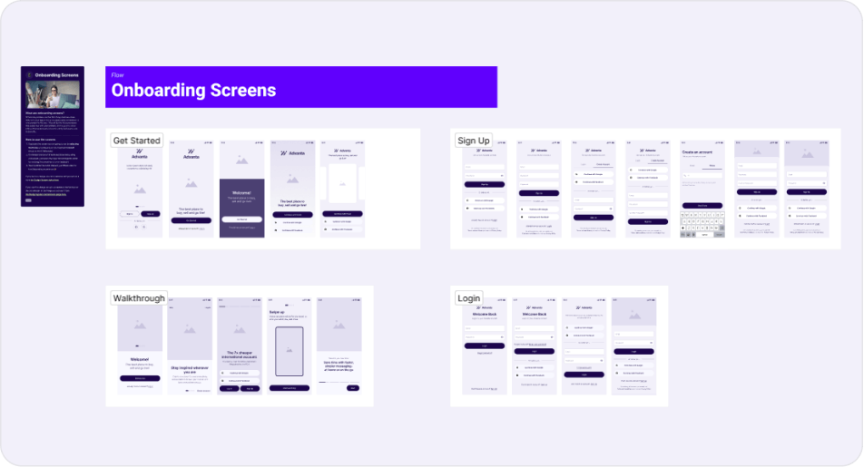 Mobile Wireframe Kit