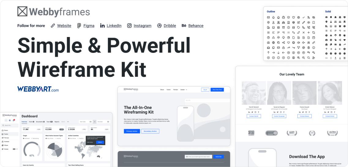 Hi Fidelity Wireframe Kit